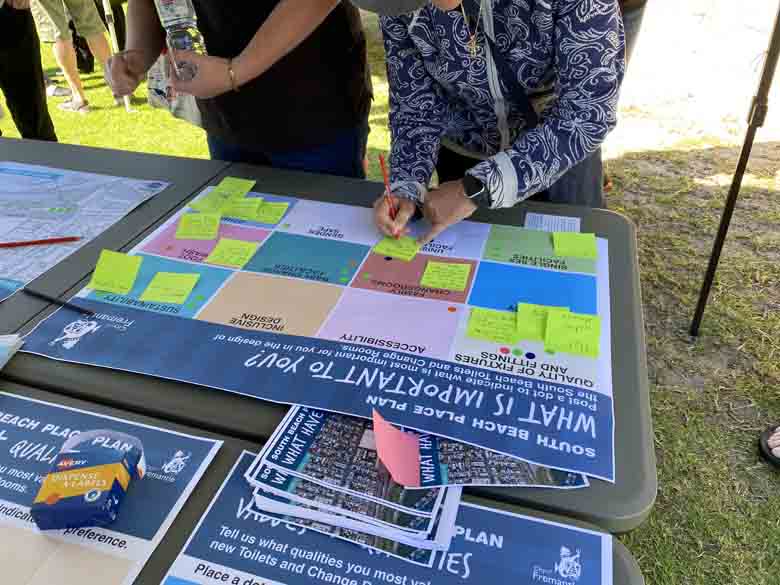 Creating grass roots communities in greenfield developments | The ...