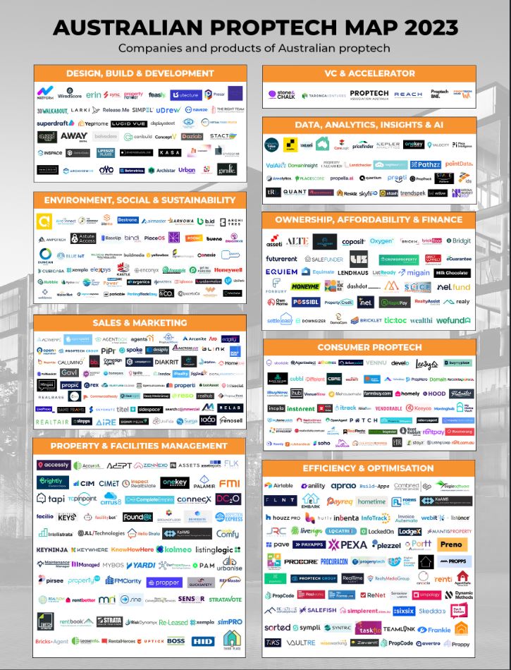 Proptech Association launches 2023 Australian Proptech Map | The ... Proptech Association launches 2023 Australian Proptech Map | The ...
